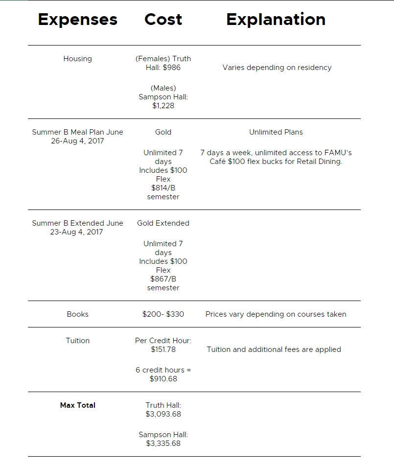 The Office of Access & Opportunity