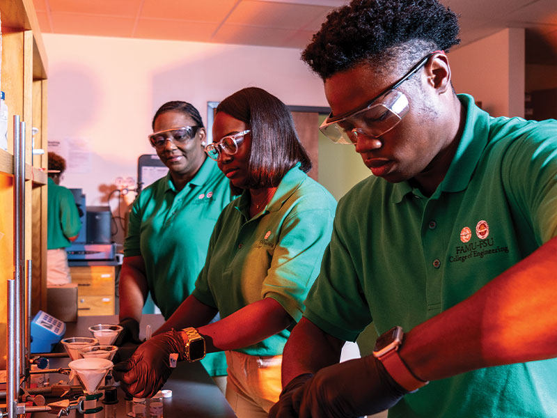 Division of Research